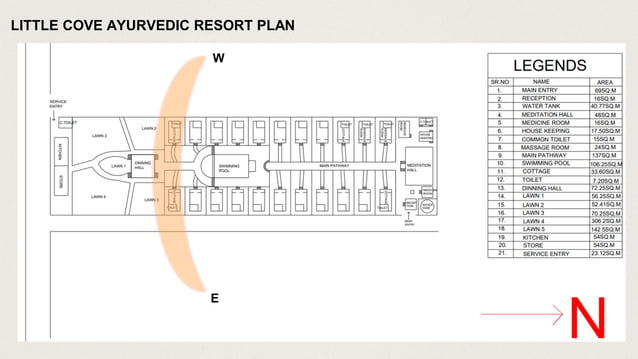 LITTLE COVE NASHIK CASE STUDY.pdf | Hotels and Motels | Travel Type