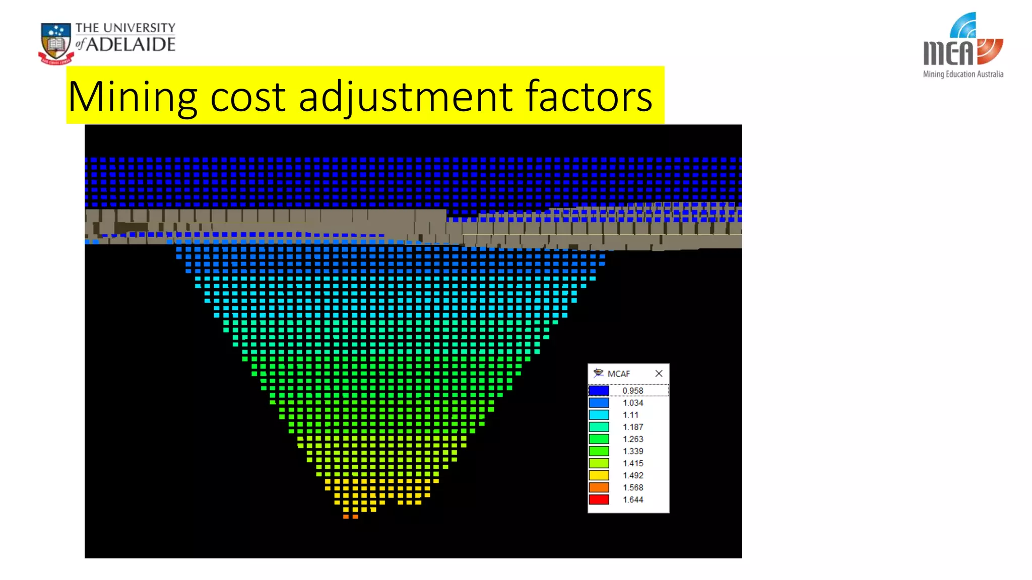 Hard Rock Mine Design Project | PPTX