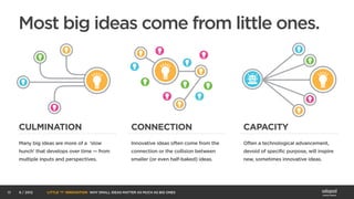 Little “i” Innovation: Why Small Ideas Matter as much as Big Ones | PPT