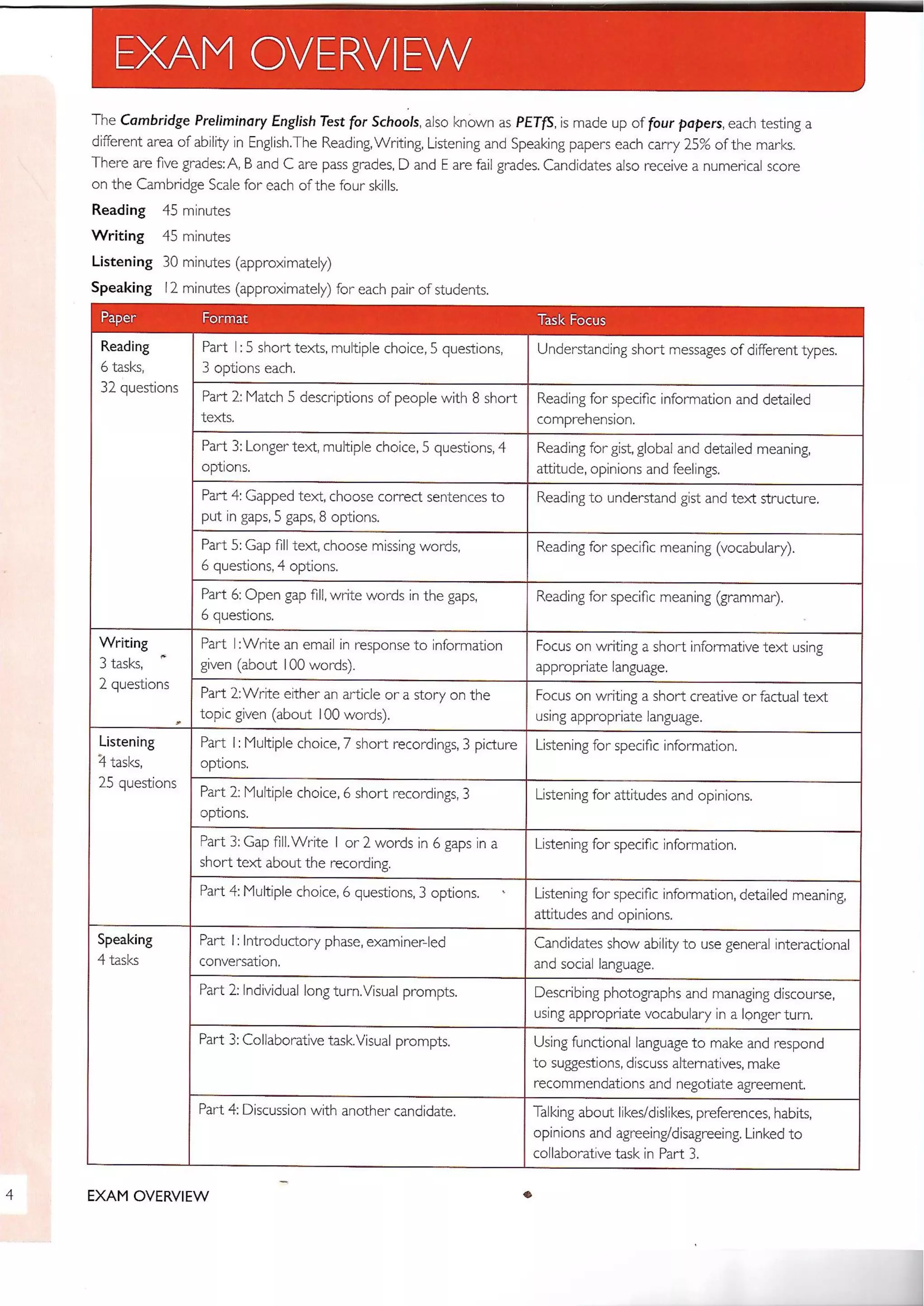 Little mark newbrook_jacky_practice_tests_plus_b1_preliminar | PDF