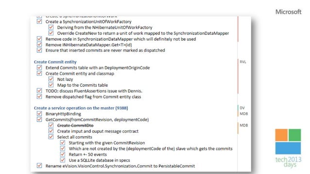 Little productivity tools every developer should use | PPT