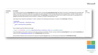 Little productivity tools every developer should use | PPT