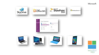 Little productivity tools every developer should use | PPT
