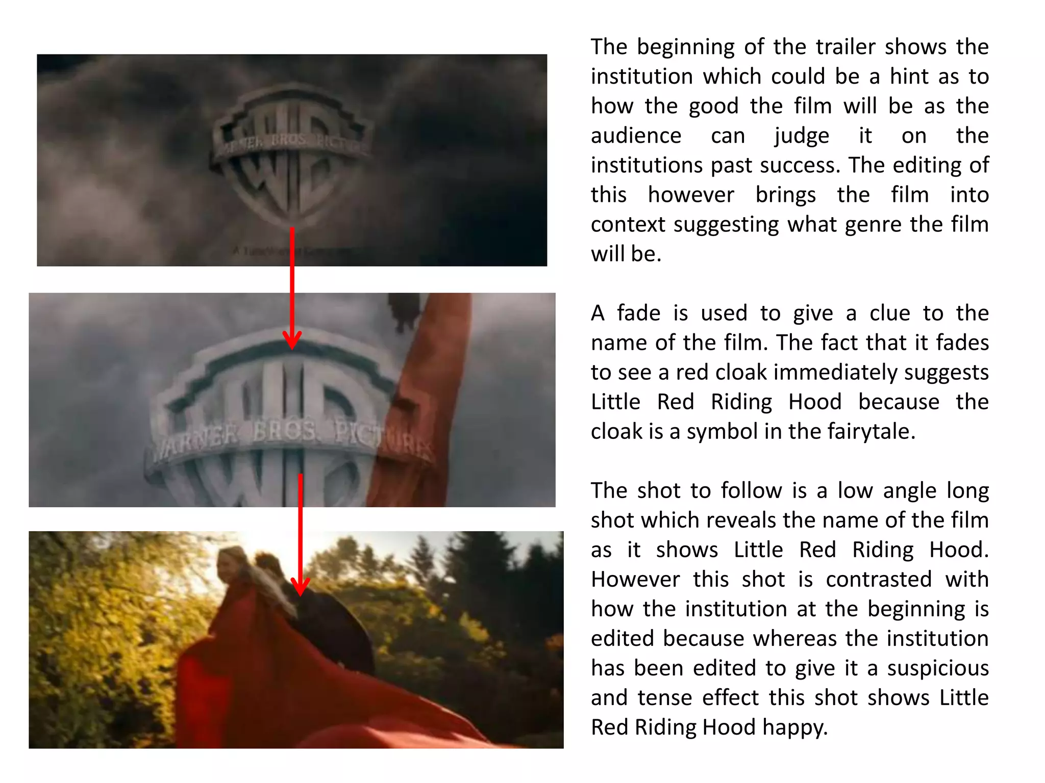 Little red riding hood | PPT