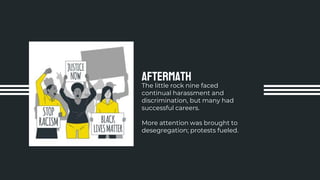 Little Rock Nine | PPTX