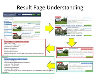 AMBER presentation | PDF | Web Design and HTML | Internet