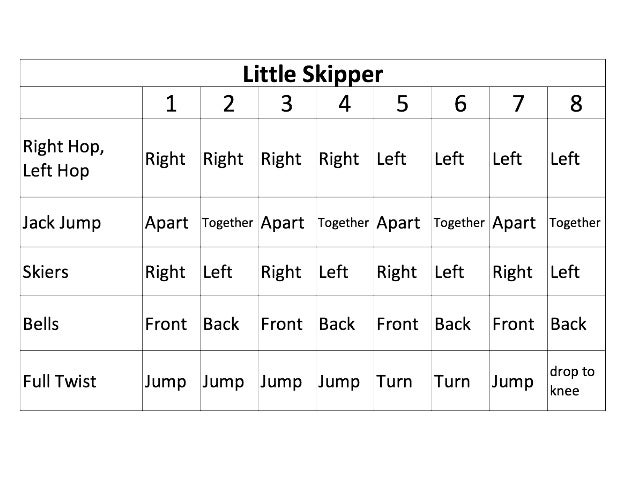 Jump Rope Workouts For Beginners | EOUA Blog