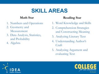 Little Star Student Presentation | PPT