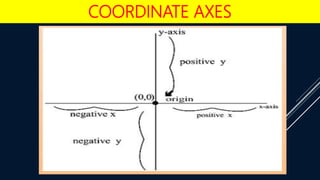 Coordinate Geometry | PPTX