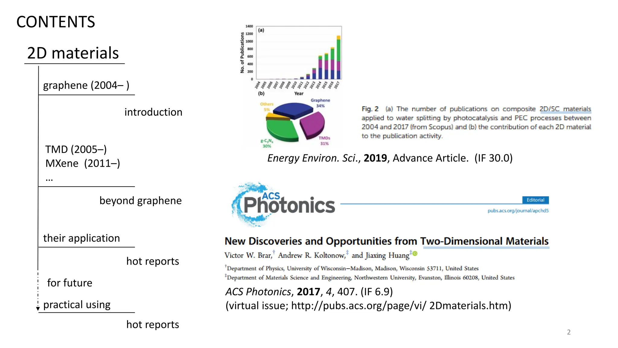 Intorduction to materials with 2D structure | PDF
