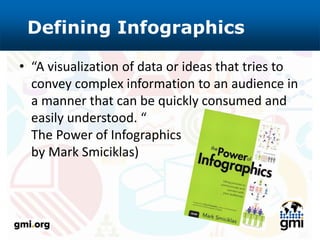 Making Your Message Stick in an Infographic World - Littworld 2015 | PPTX