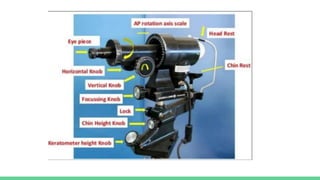 litty keratometry.pptx