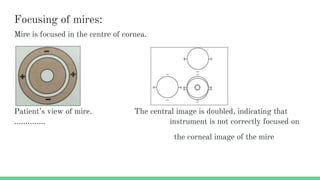litty keratometry.pptx