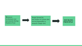 litty keratometry.pptx