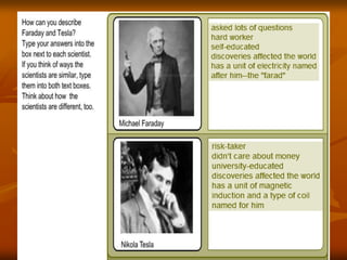 Literature Unit 5, Lesson 2: Nikola Tesla | PPTX | Science