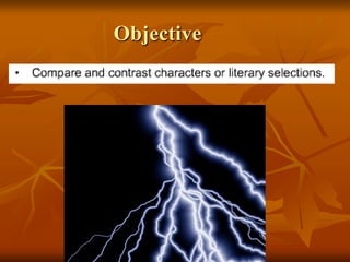 Literature Unit 5, Lesson 2: Nikola Tesla | PPTX | Science