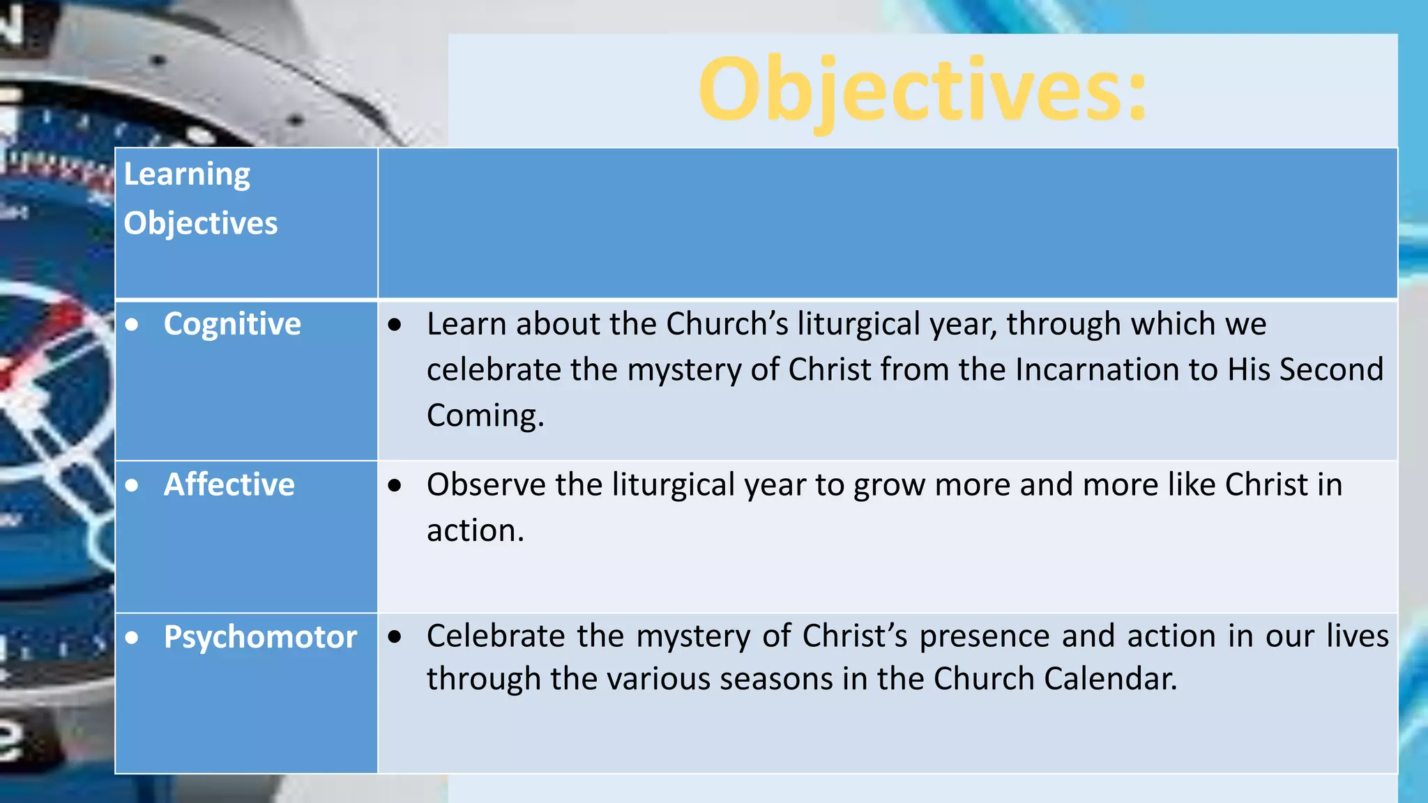 liturgical-year.pptx