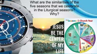 liturgical-year.pptx