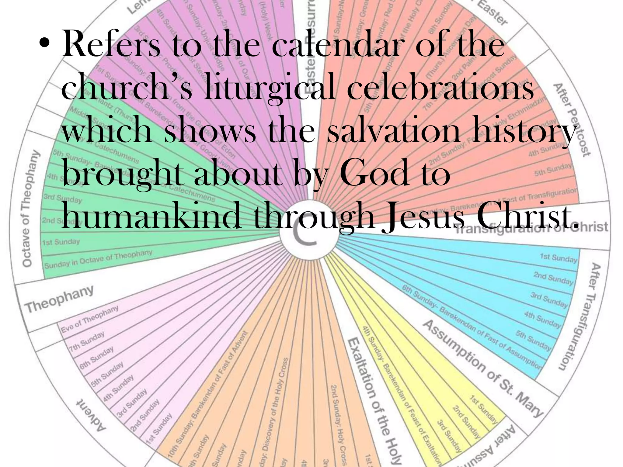 Liturgical Calendar | PPTX