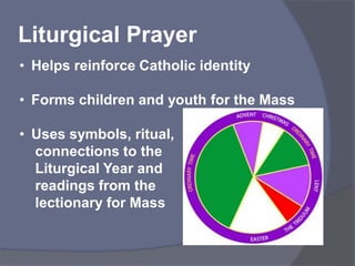 Liturgical prayer and catechesis for catholic school teachers | PPTX