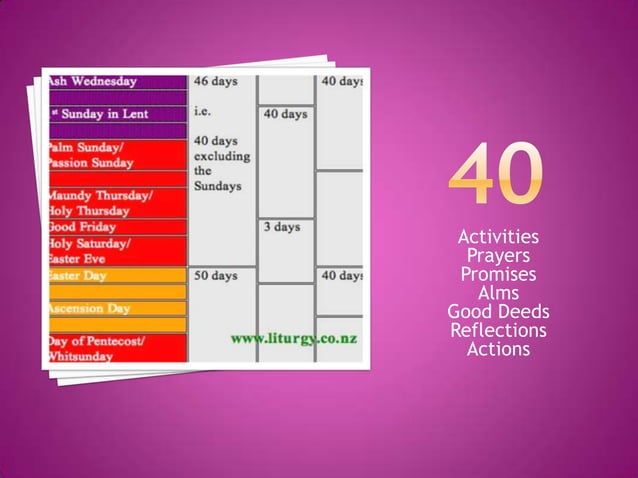 Liturgical Season Of Lent | PPTX | Christianity | Religion & Spirituality