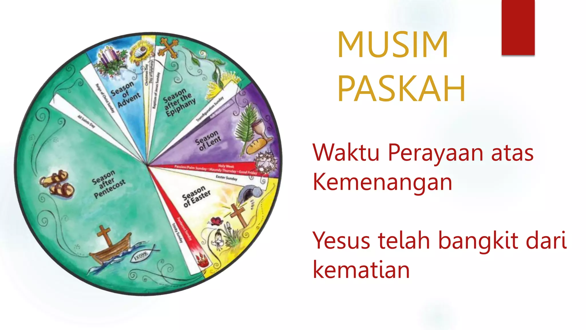 Liturgi dan Kalender Gerejawi.pptx
