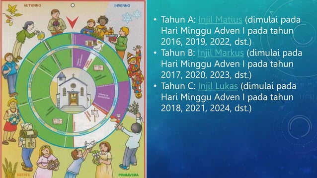 Liturgi dan Kalender Gerejawi.pptx