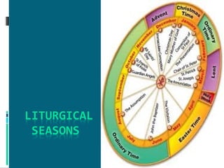 Liturgy and liturgical seasons | PPT