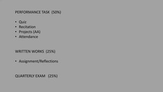LITURGY AND SACRAMENTS.pptx