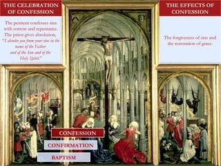 importance Liturgy and the Sacraments.ppt