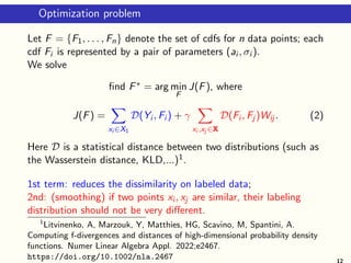 Litv_Denmark_Weak_Supervised_Learning.pdf