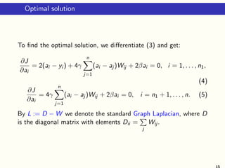 Litv_Denmark_Weak_Supervised_Learning.pdf