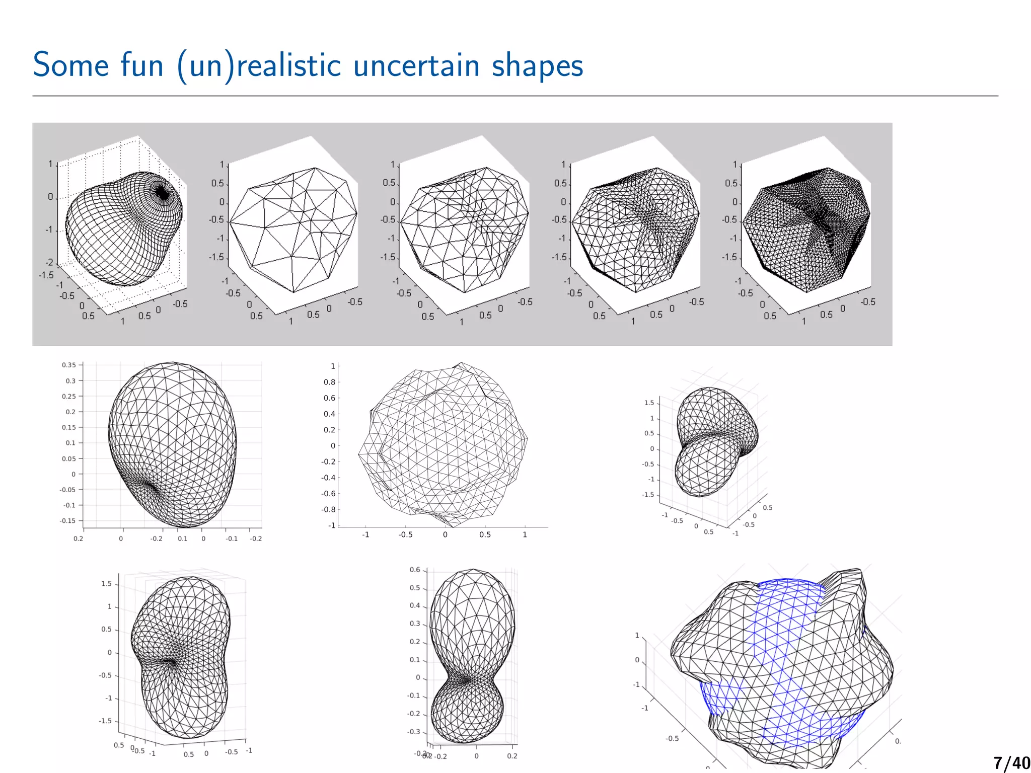 Computation of electromagnetic fields scattered from dielectric objects of uncertain shapes ...