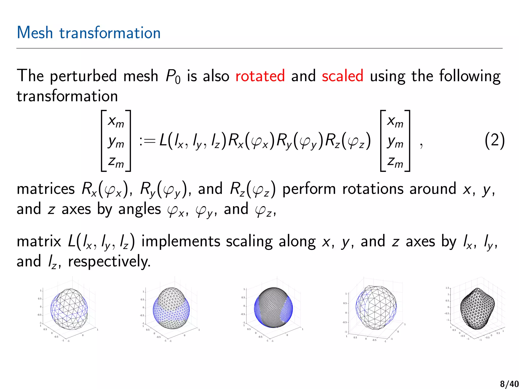 Computation of electromagnetic fields scattered from dielectric objects of uncertain shapes ...