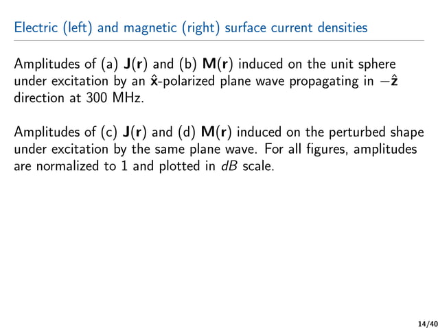 Computation of electromagnetic fields scattered from dielectric objects of uncertain shapes ...