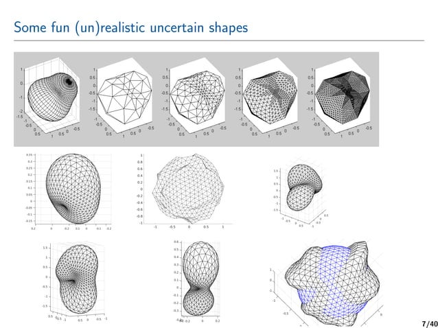 Computation of electromagnetic fields scattered from dielectric objects of uncertain shapes ...