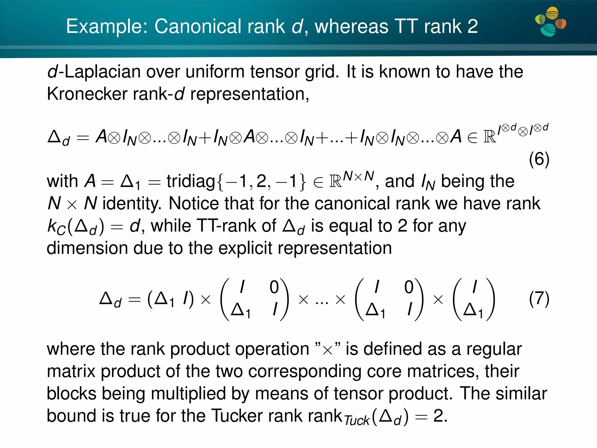 Low-rank tensor methods for stochastic forward and inverse problems ...