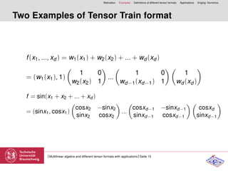 Multi-linear algebra and different tensor formats with applications | PPT