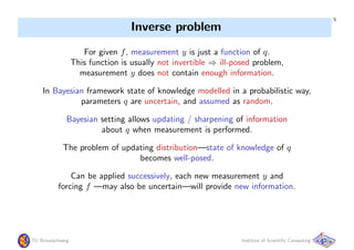 Non-sampling functional approximation of linear and non-linear Bayesian Update | PDF