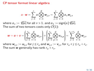 Computing f-Divergences and Distances of\\ High-Dimensional Probability ...