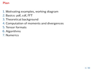 Computing f-Divergences and Distances of\\ High-Dimensional Probability ...