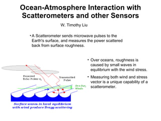OBSERVING OCEAN SURFACE WIND AND STRESS BY SCATTEROMETER CONSTELLATION ...