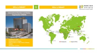 Liu Kewei_INBAR Construction Task Force-An explorative way for the ...