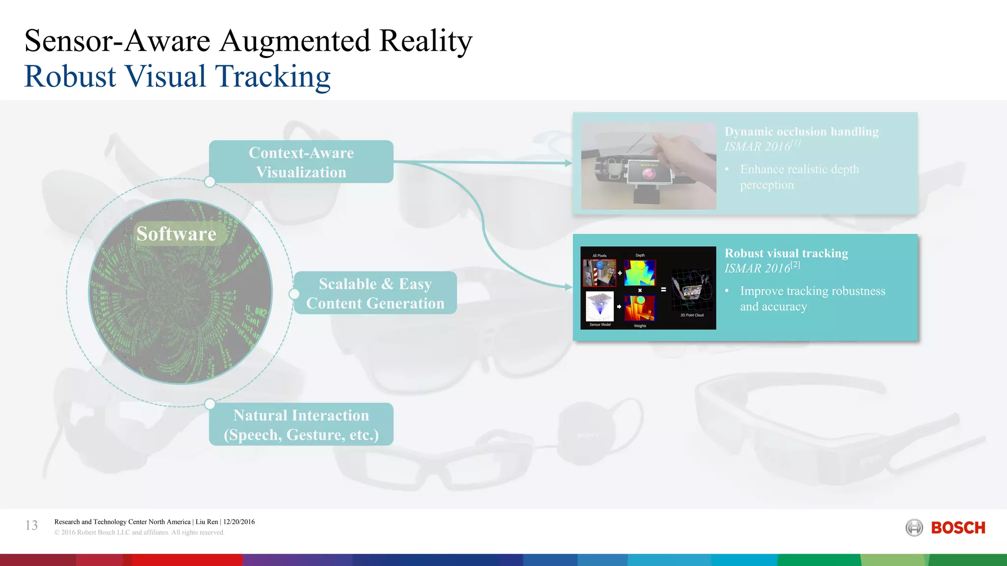 Liu Ren at AI Frontiers: Sensor-aware Augmented Reality | PPT