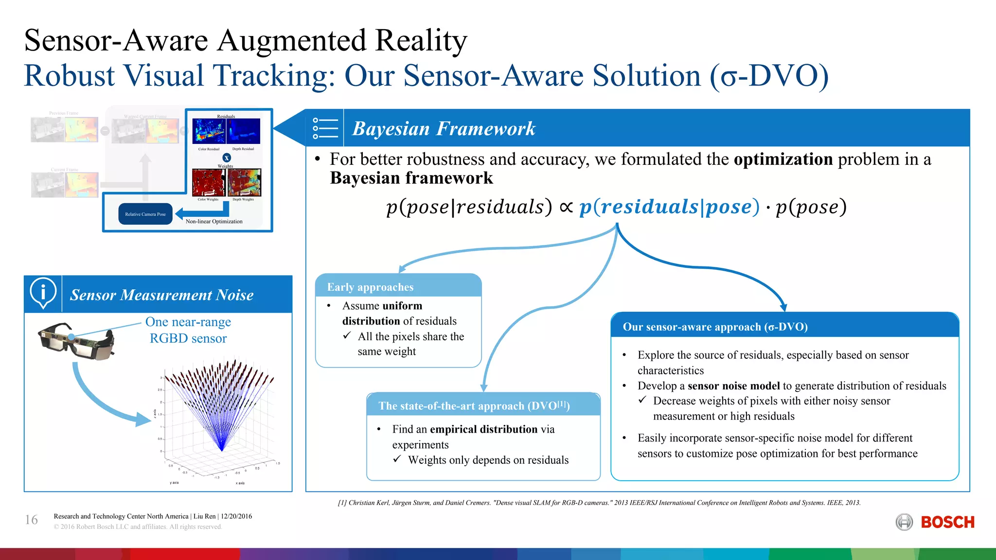 Liu Ren at AI Frontiers: Sensor-aware Augmented Reality | PPT