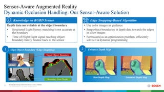 Liu Ren at AI Frontiers: Sensor-aware Augmented Reality | PPT