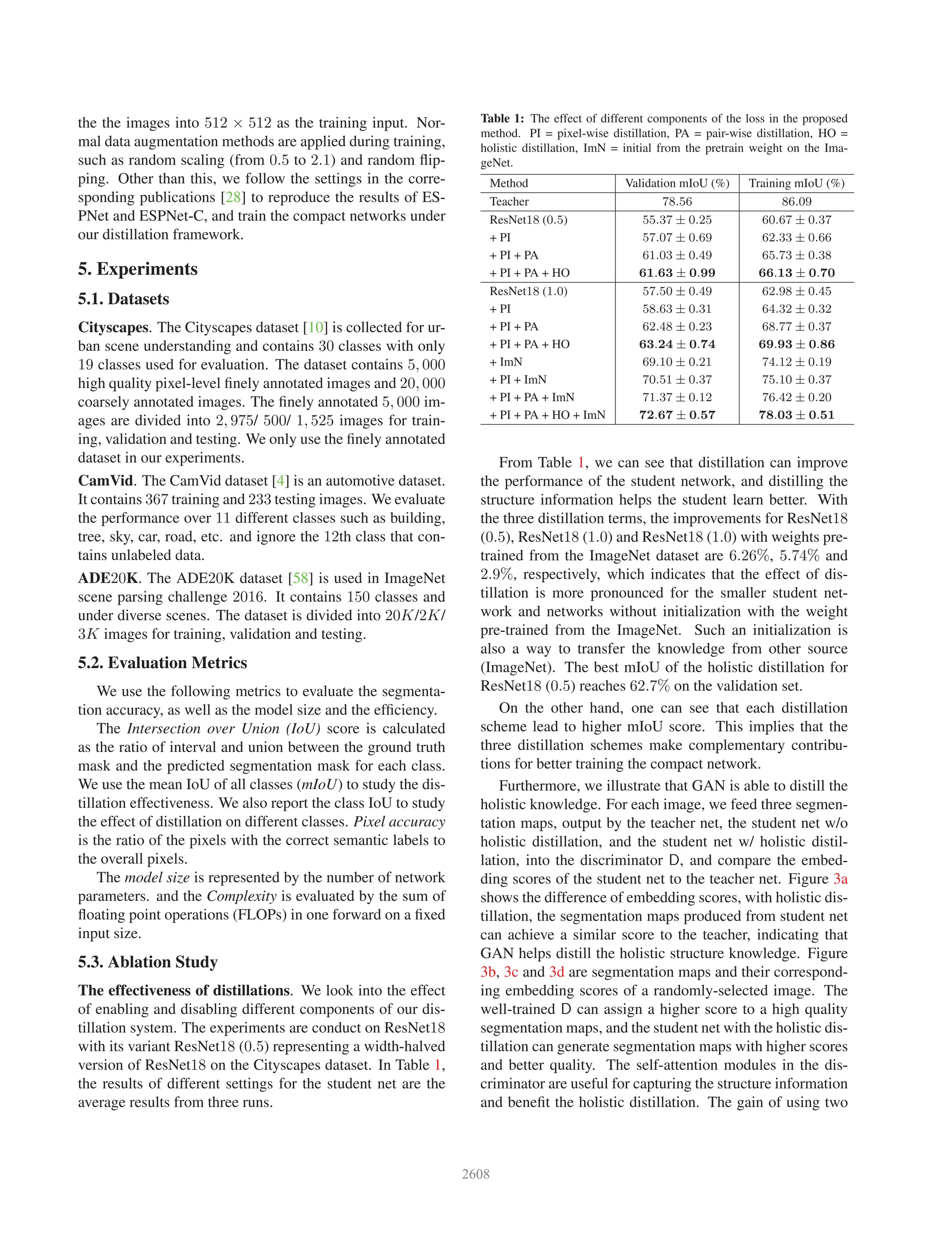 Liu_Structured_Knowledge_Distillation_for_Semantic_Segmentation_CVPR_2019_paper.pdf