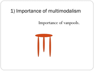 Livability Equity Transportation | PPT