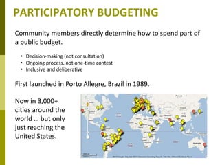 Participatory Budgeting in New York City | PPT