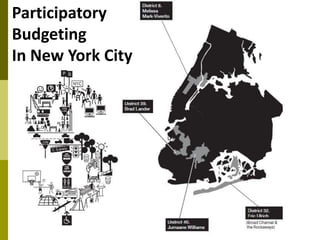 Participatory Budgeting in New York City | PPTX
